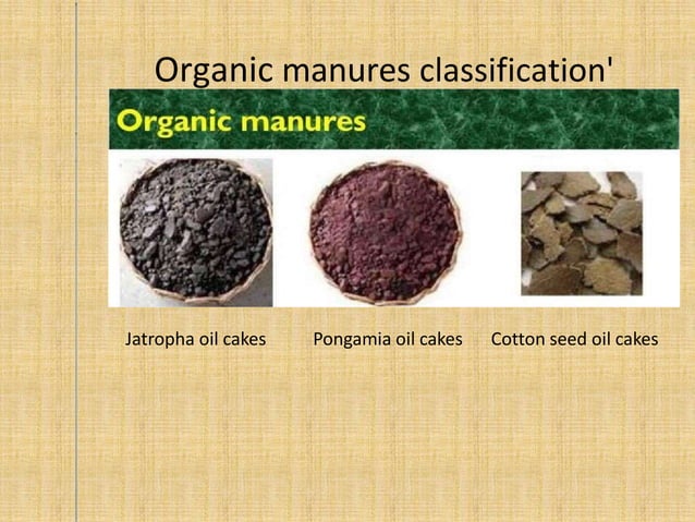 organic-manure-importance-amp-properties Sudhir Pannu.ppt | Agriculture ...