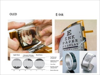 Organic User Interface | PDF