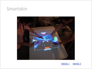 Organic User Interface | PDF