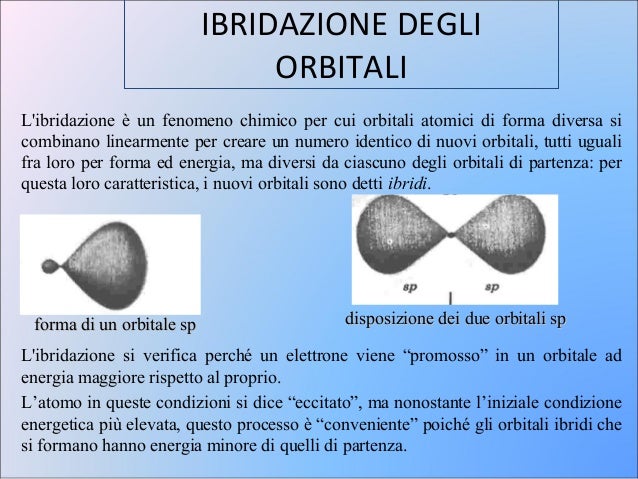 Ibridazione Degli Orbitali