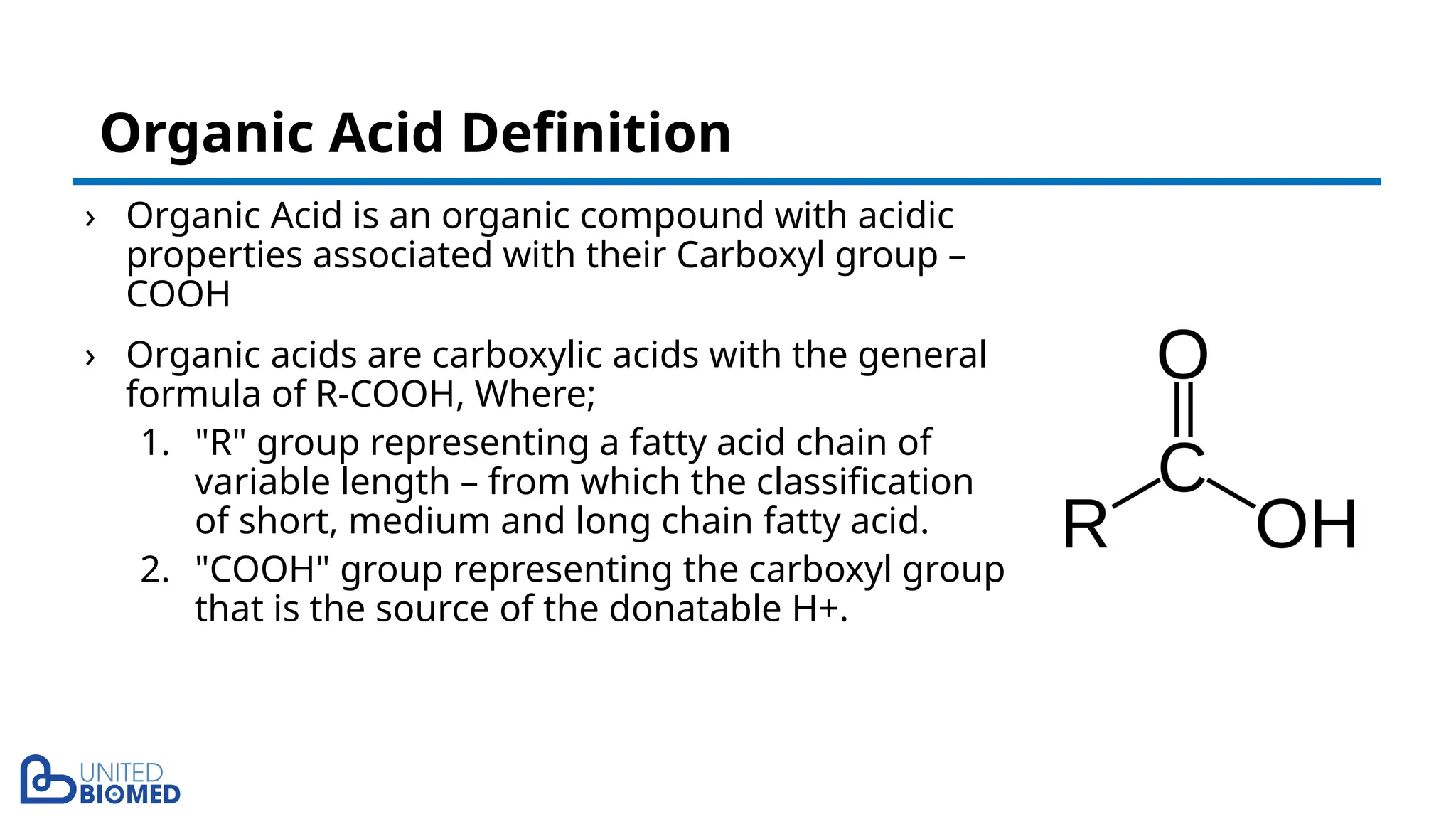 Organic Acids / Fatty Acids in Poultry Nutrition.pptx | Chemistry | Science