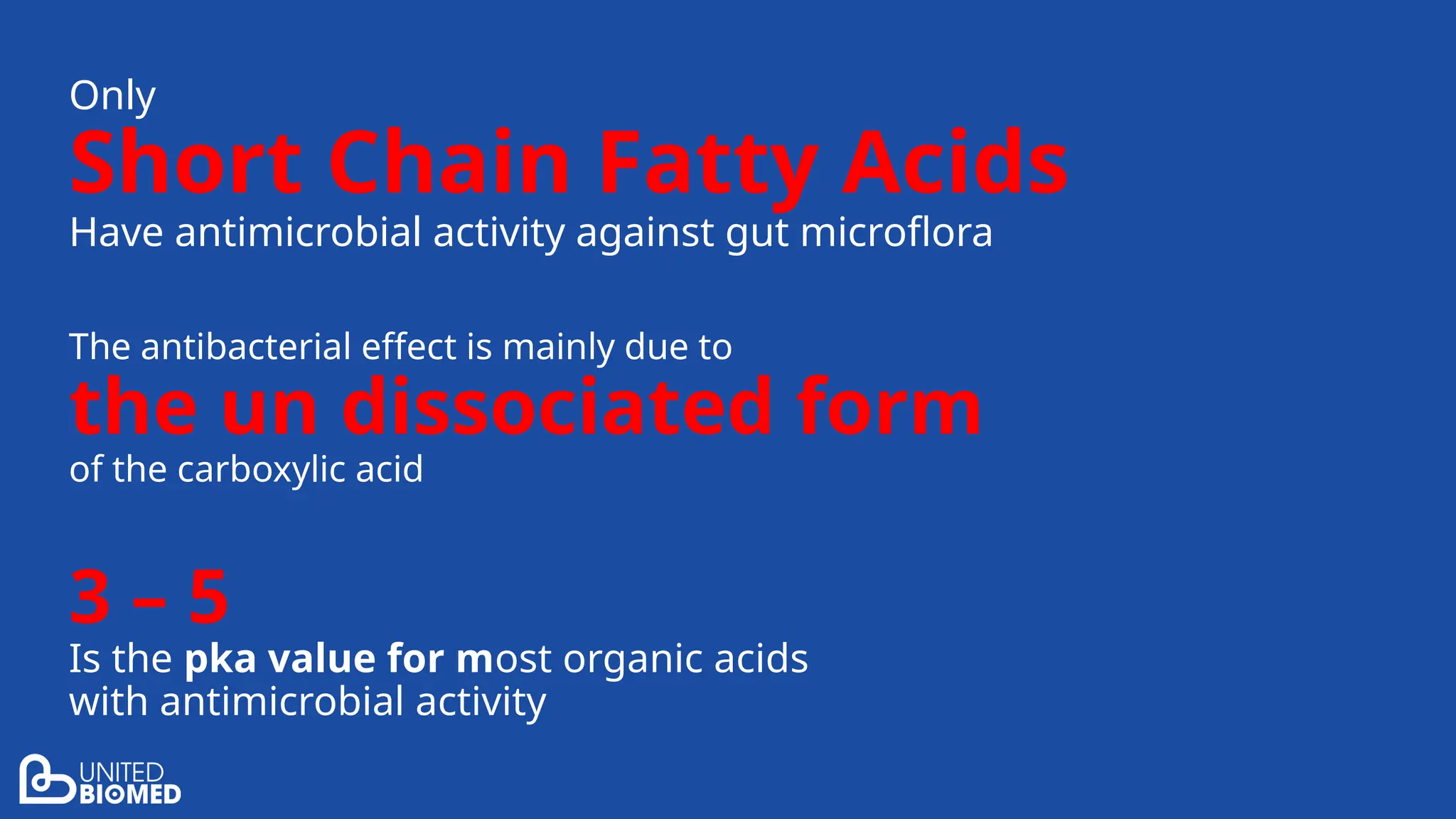 Organic Acids / Fatty Acids in Poultry Nutrition.pptx | Chemistry | Science