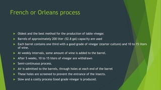 organic acid ( vinegar).pptx