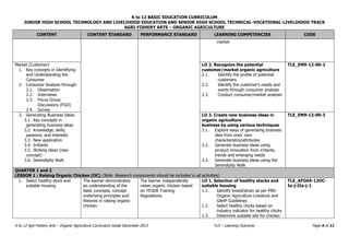 Organic Agriculture CG.pdf