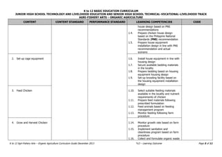 Organic Agriculture CG.pdf