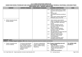 Organic Agriculture CG.pdf