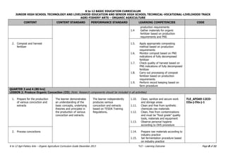 Organic Agriculture CG.pdf