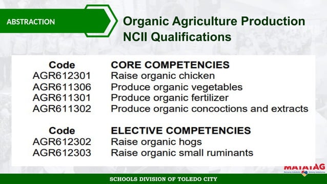 Organic Agriculture Production_TR.2.pptx