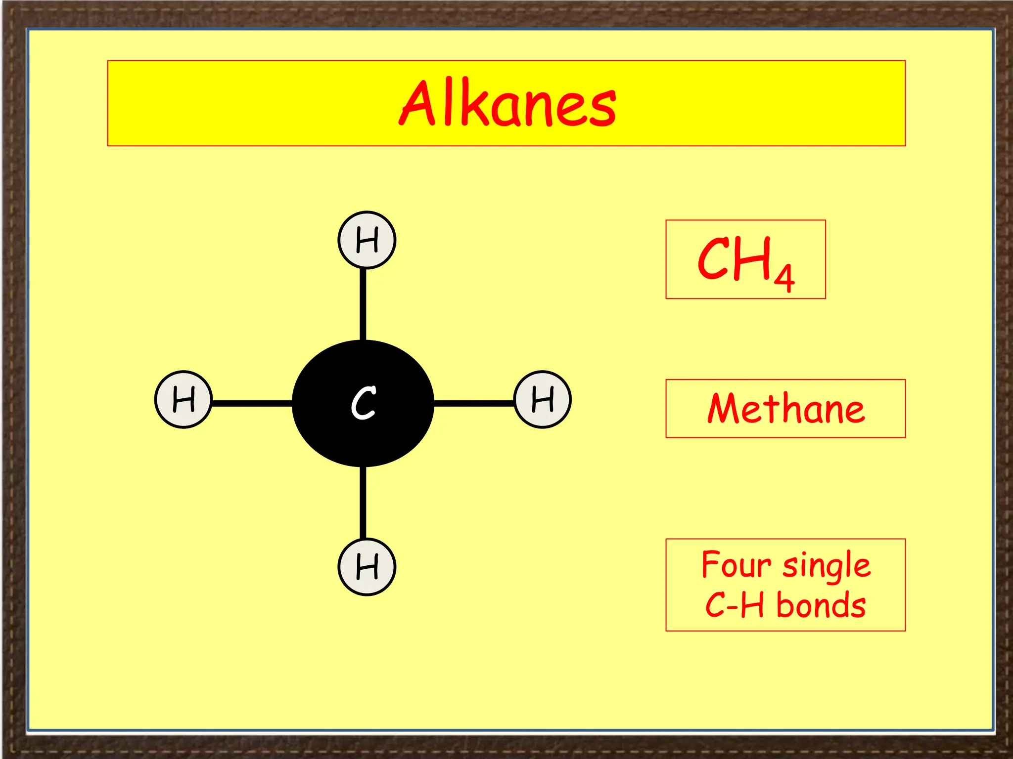 organic (alkanes).ppt