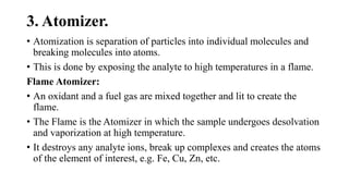 Organic and inorganic trace contaminates detection using AAS | PPT