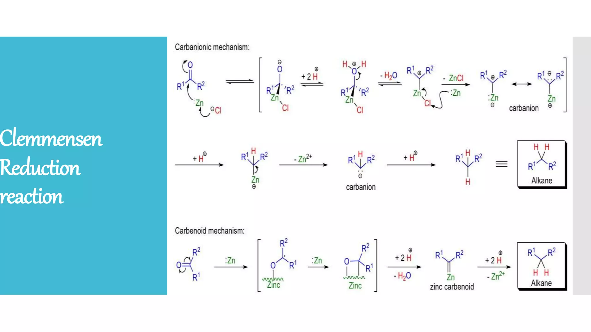 Name reactions mechanism-Reimer tiemann reaction and Clemmensen reduction reaction | PPTX
