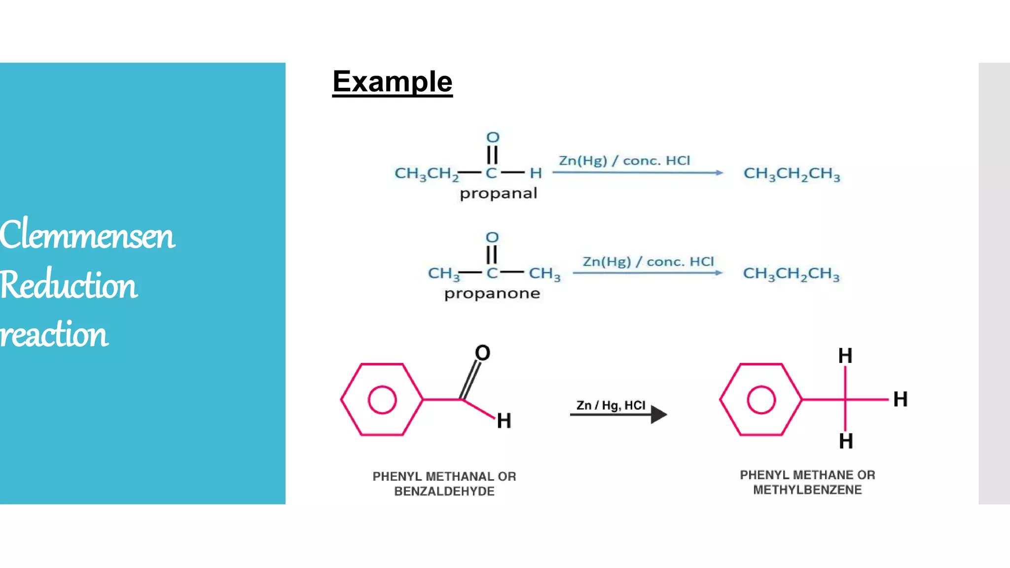 Name reactions mechanism-Reimer tiemann reaction and Clemmensen ...