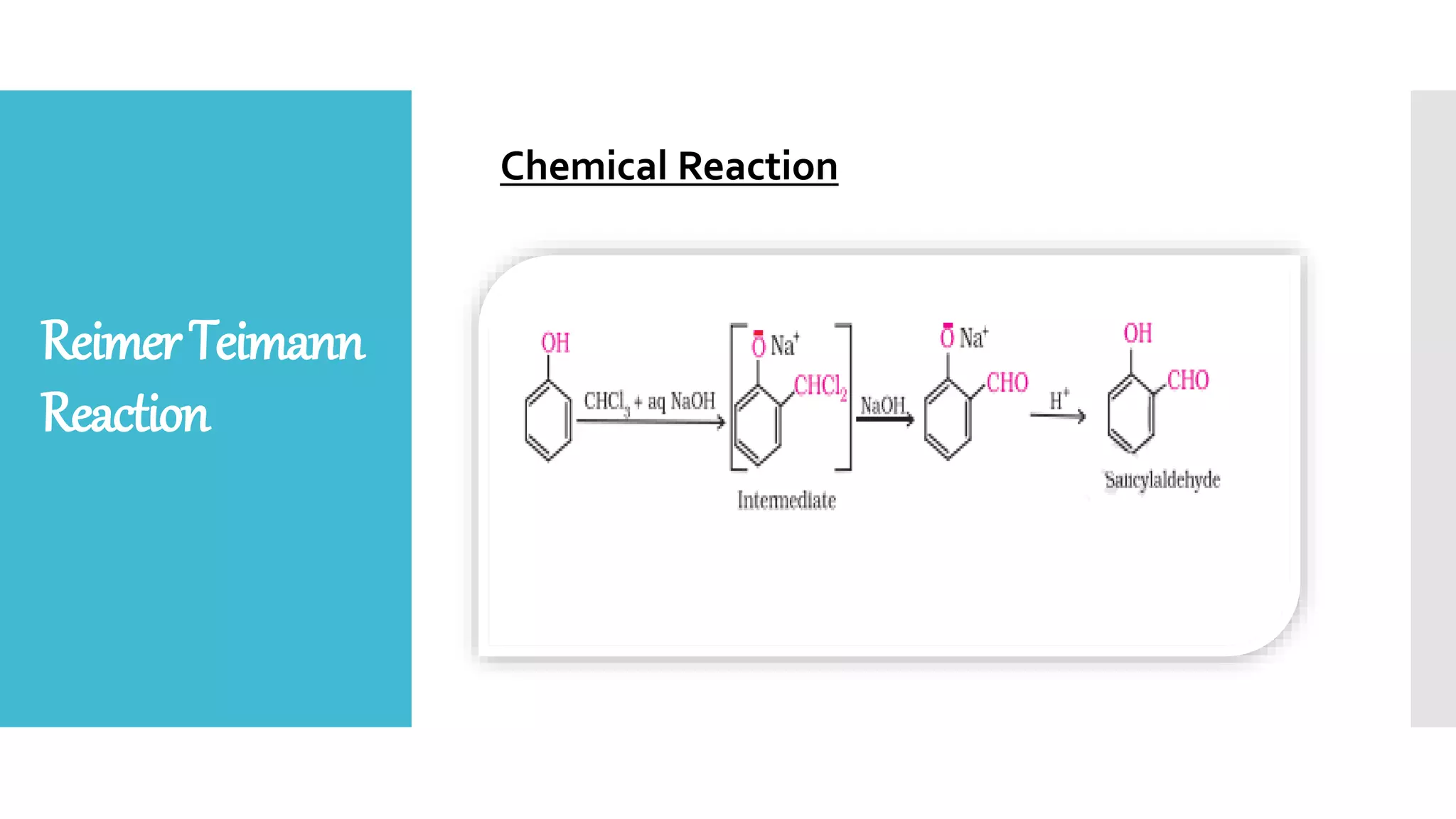 Name reactions mechanism-Reimer tiemann reaction and Clemmensen ...