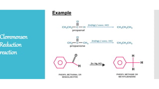 Name reactions mechanism-Reimer tiemann reaction and Clemmensen ...