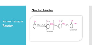 Name reactions mechanism-Reimer tiemann reaction and Clemmensen ...