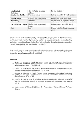 Organic Binder New Generation Iron Pelletization Aid | PDF