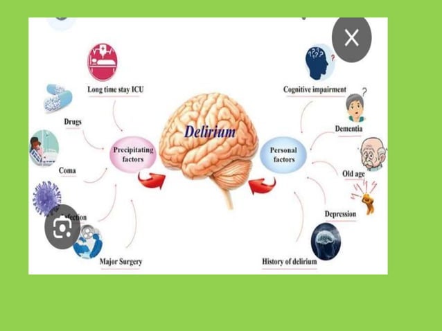 organic brain disorder.pptx its classification | PPT