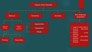Organic Brain Disorders and their treatment. | PPTX