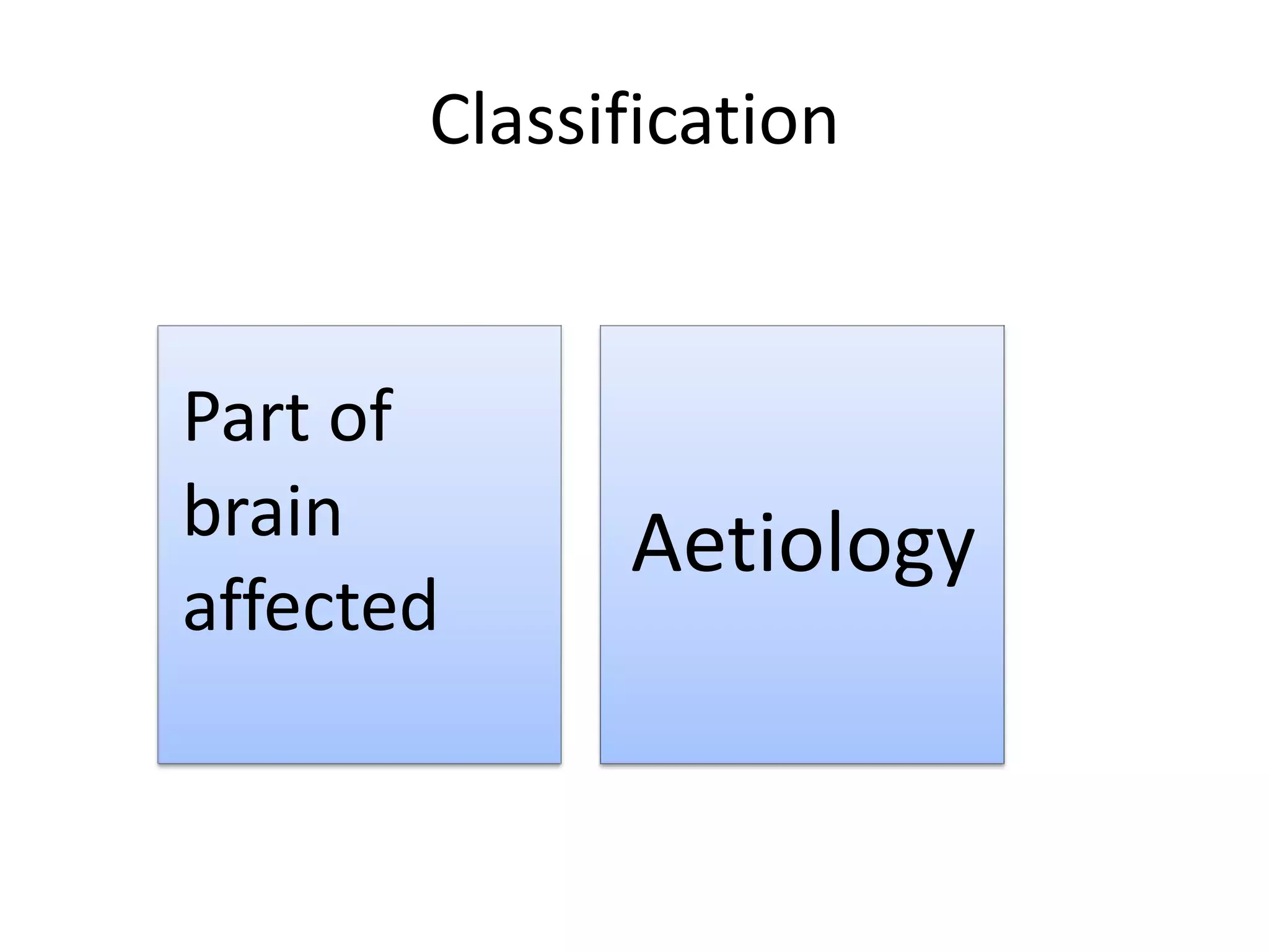 Organic brain syndrome | PPTX