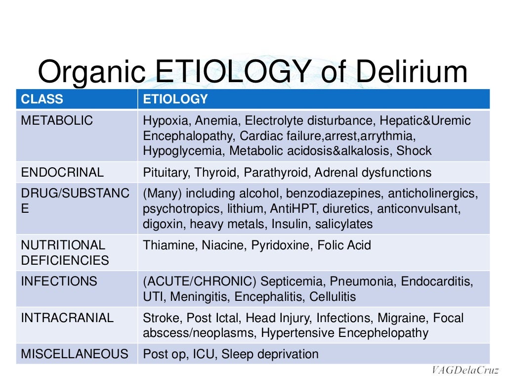 Organic Mental Disorders organic-mental-disorders