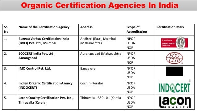Organic certification in india