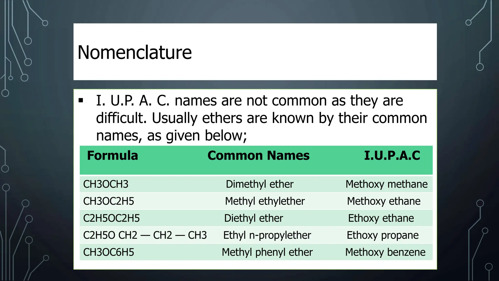 ORGANIC CHEM. (ETHERS).pptx ethersbcbudcu | PPTX