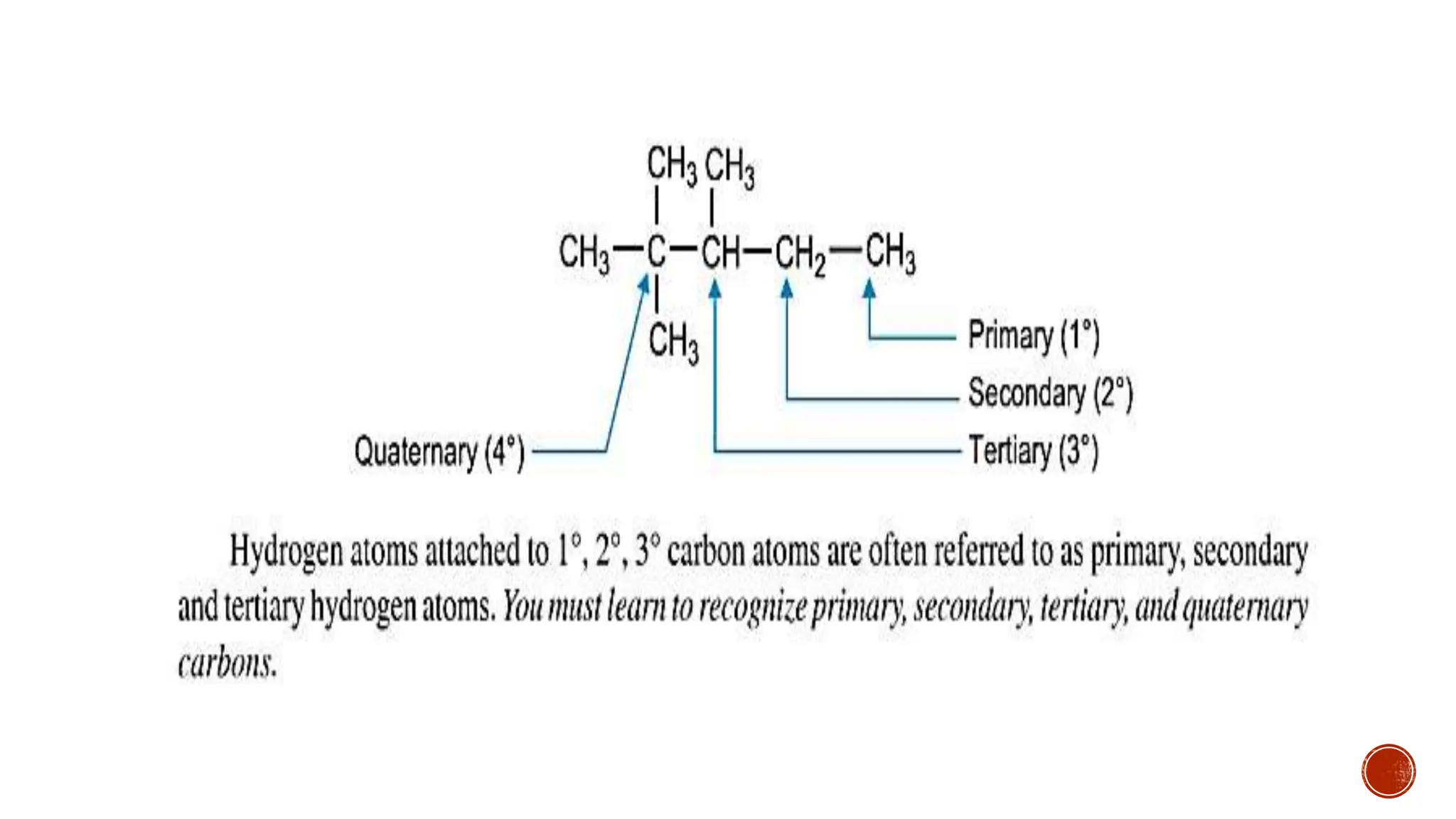 Pharmaceutical organic chemistry B Pharm 1st year ( 2nd semester) IUPAC ...