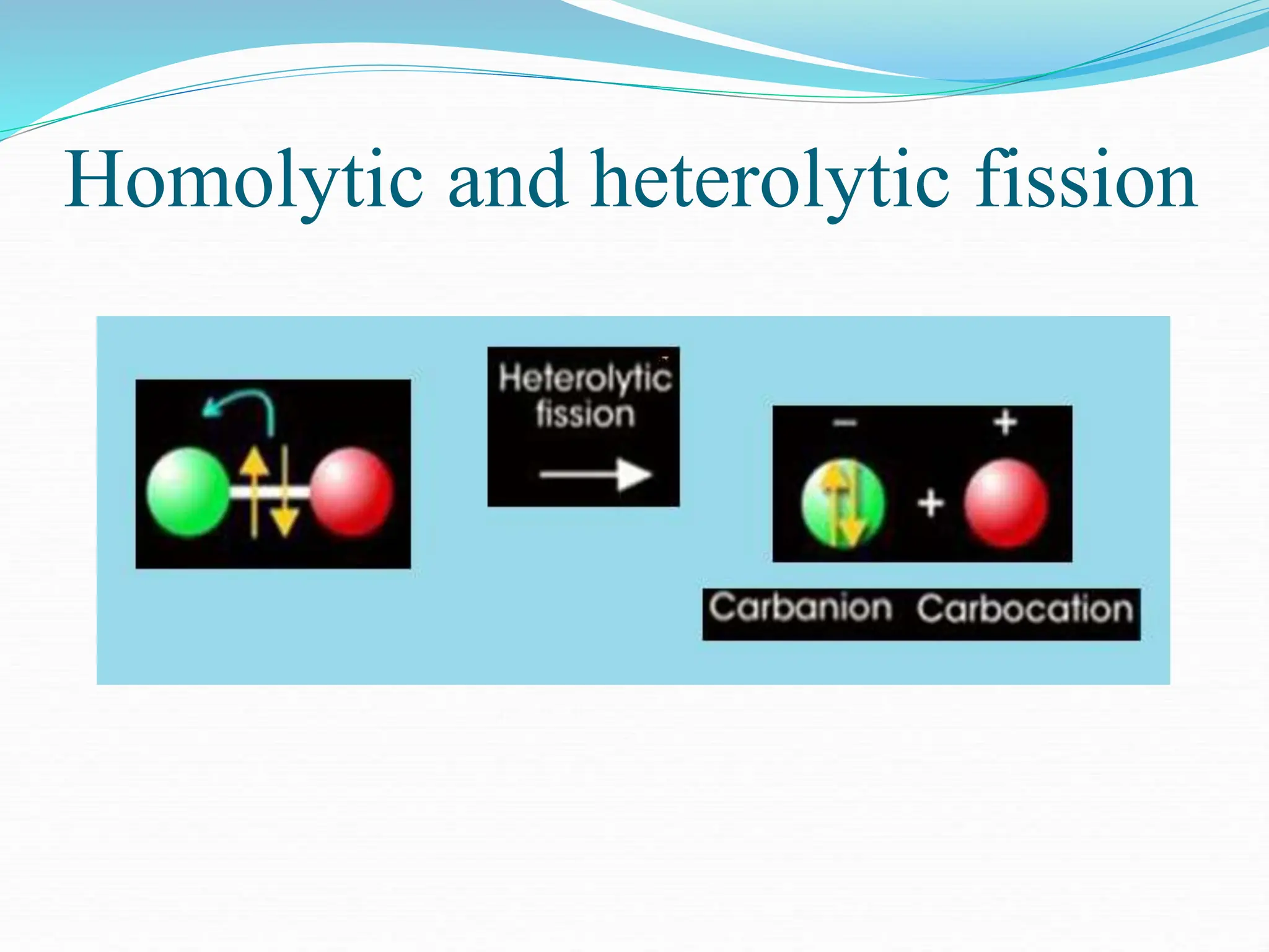 organic chemistry leacture 01 uol.pptx