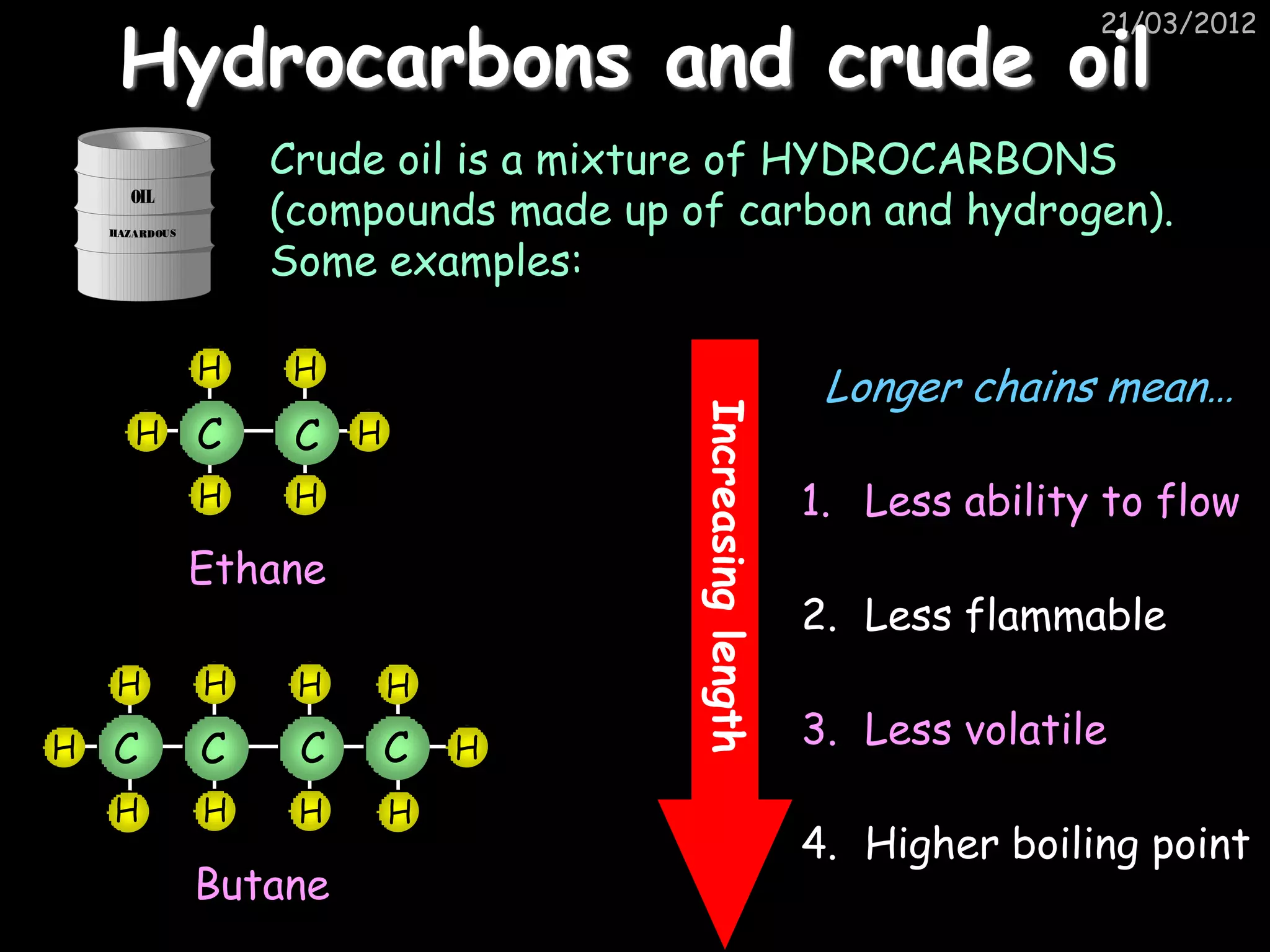 Organic chemistry | PPTX