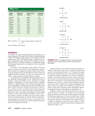 Organic chemistry | PPSX | Chemistry | Science