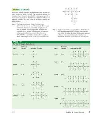 Organic chemistry | PPSX | Chemistry | Science