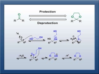 Organic chemistry | PPT