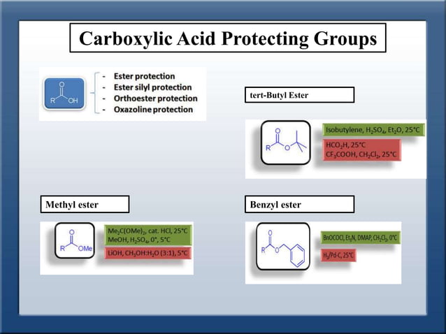 Organic chemistry | PPT