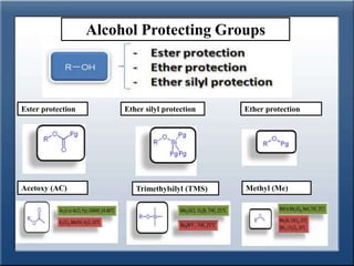 Organic chemistry | PPT