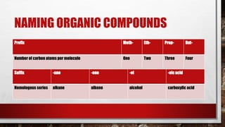 Organic chemistry: Alkanes and Alkenes | PPTX