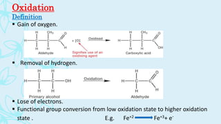 Organic chemistry | PPTX