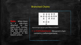 Organic chemistry | PPT