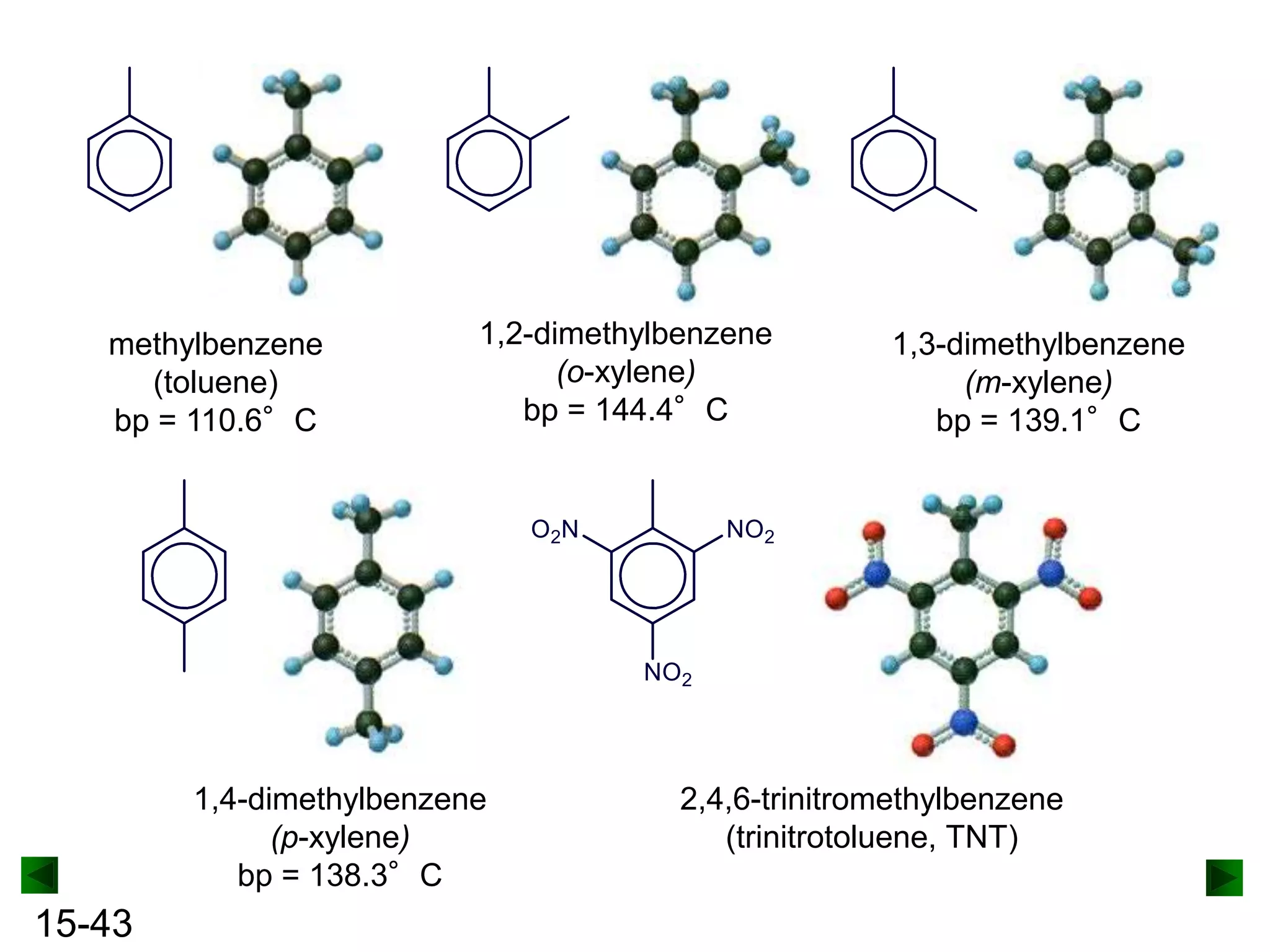 Organic Chemistry.ppt