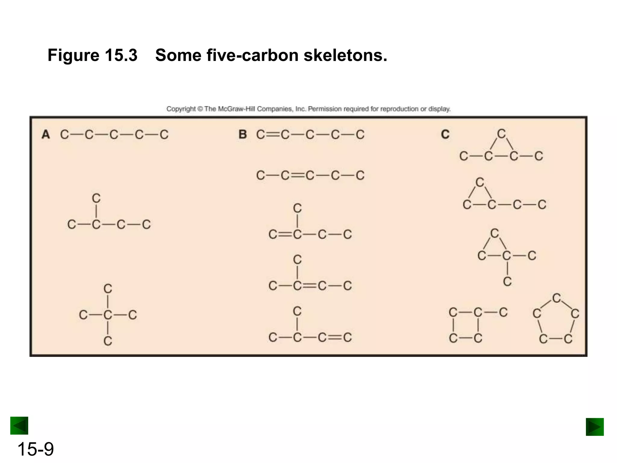 Organic Chemistry.ppt