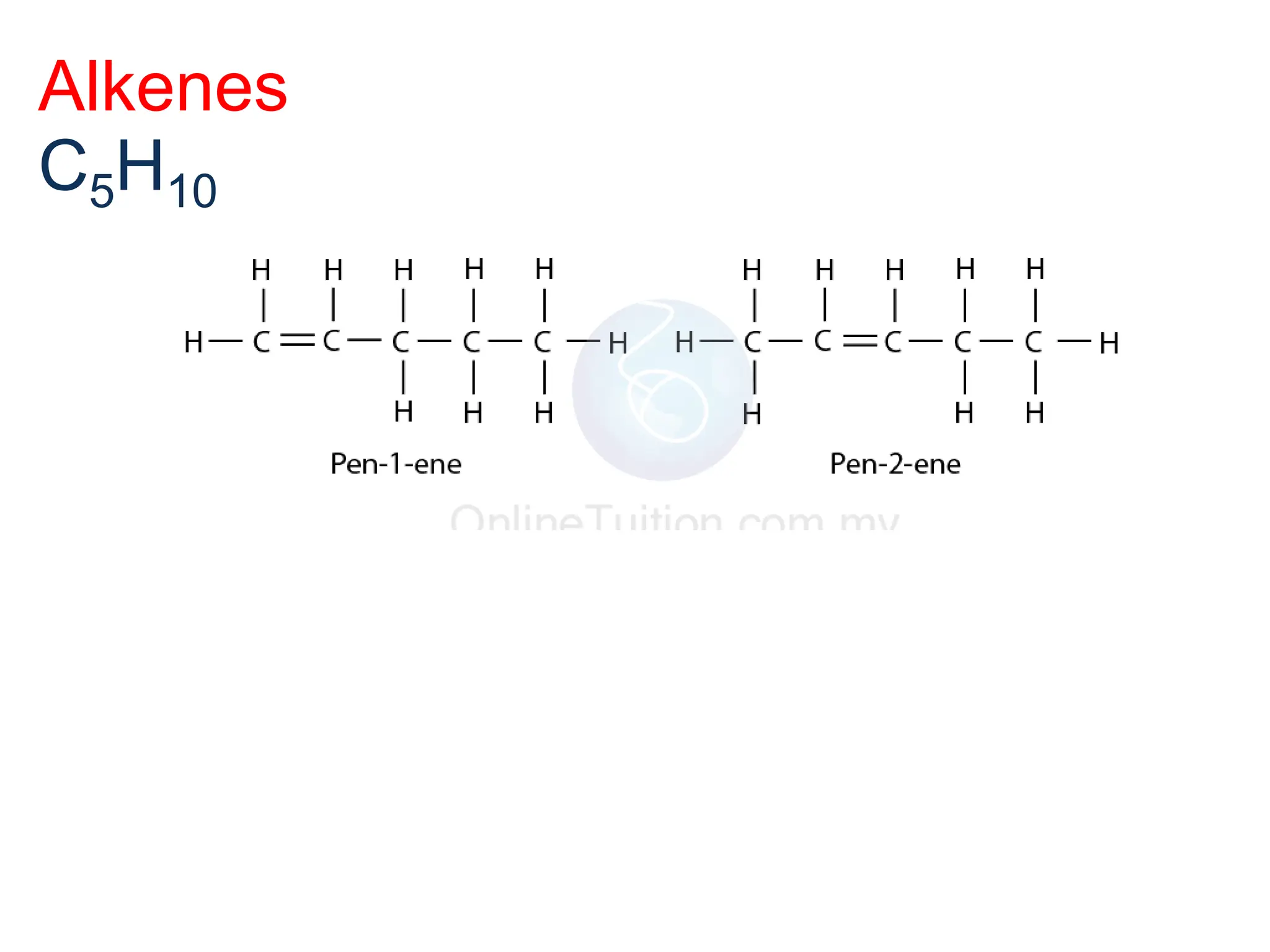 igcse ORGANIC CHEMISTRY PRESENTATION.pptx