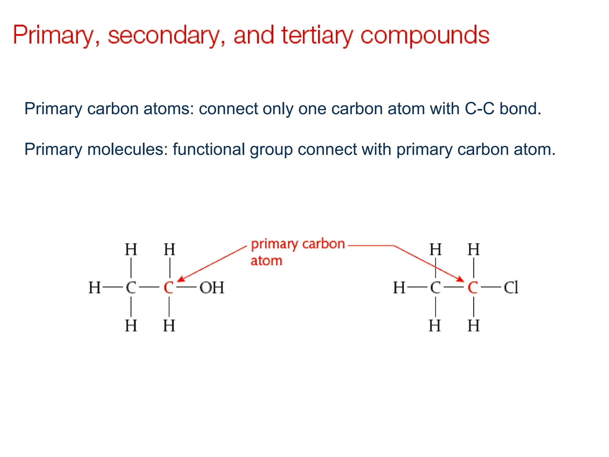 igcse ORGANIC CHEMISTRY PRESENTATION.pptx