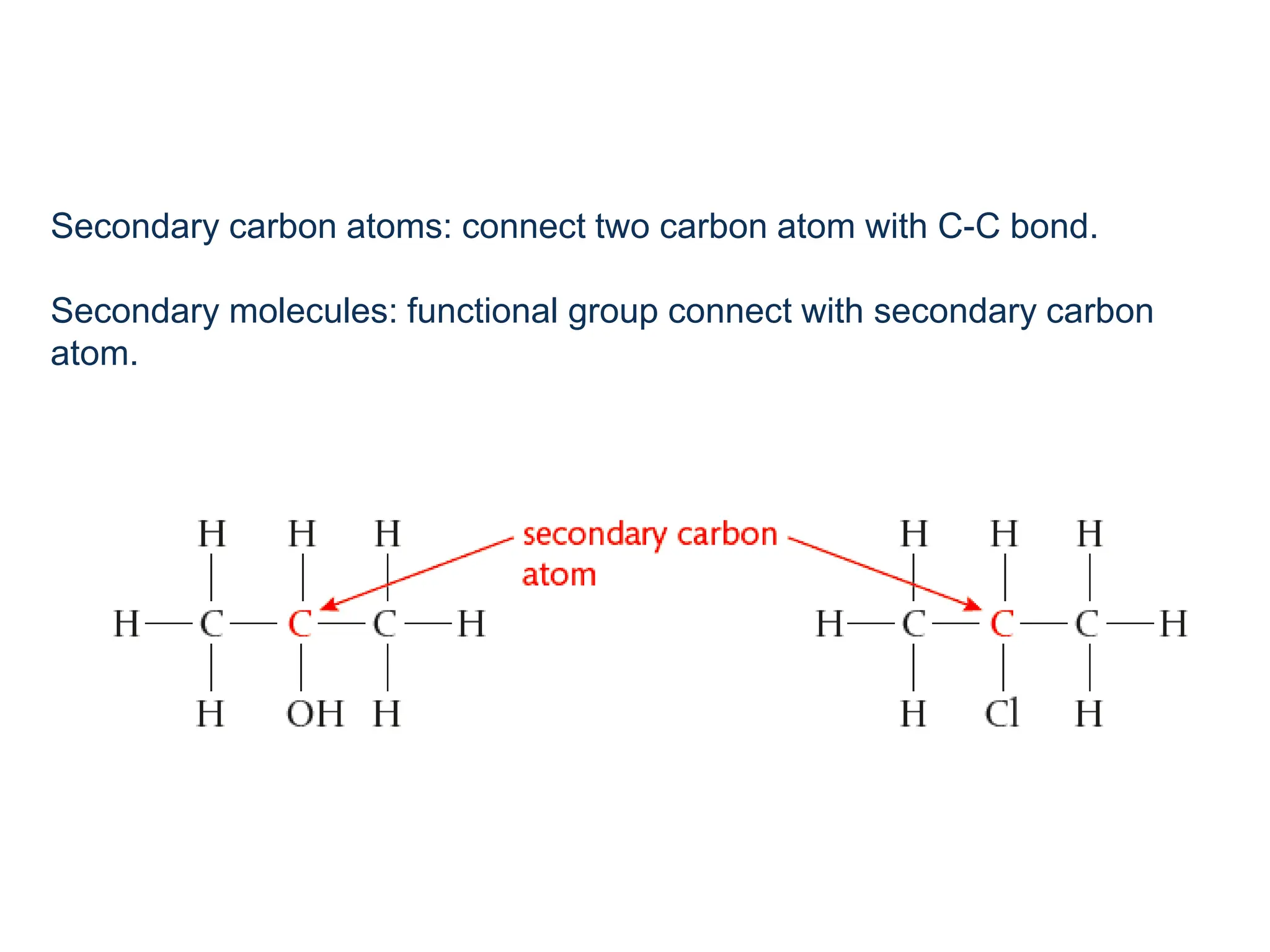 igcse ORGANIC CHEMISTRY PRESENTATION.pptx