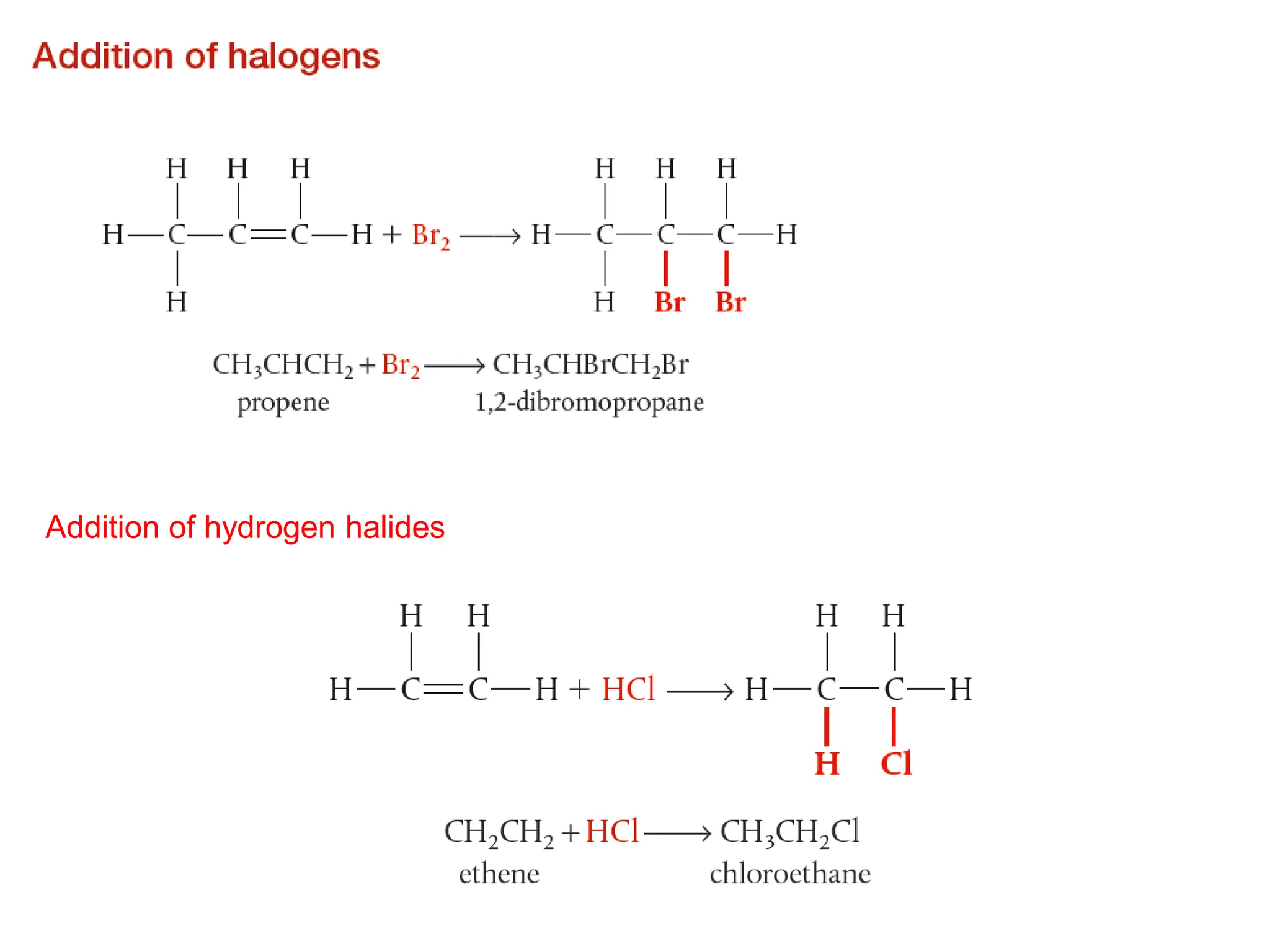 igcse ORGANIC CHEMISTRY PRESENTATION.pptx