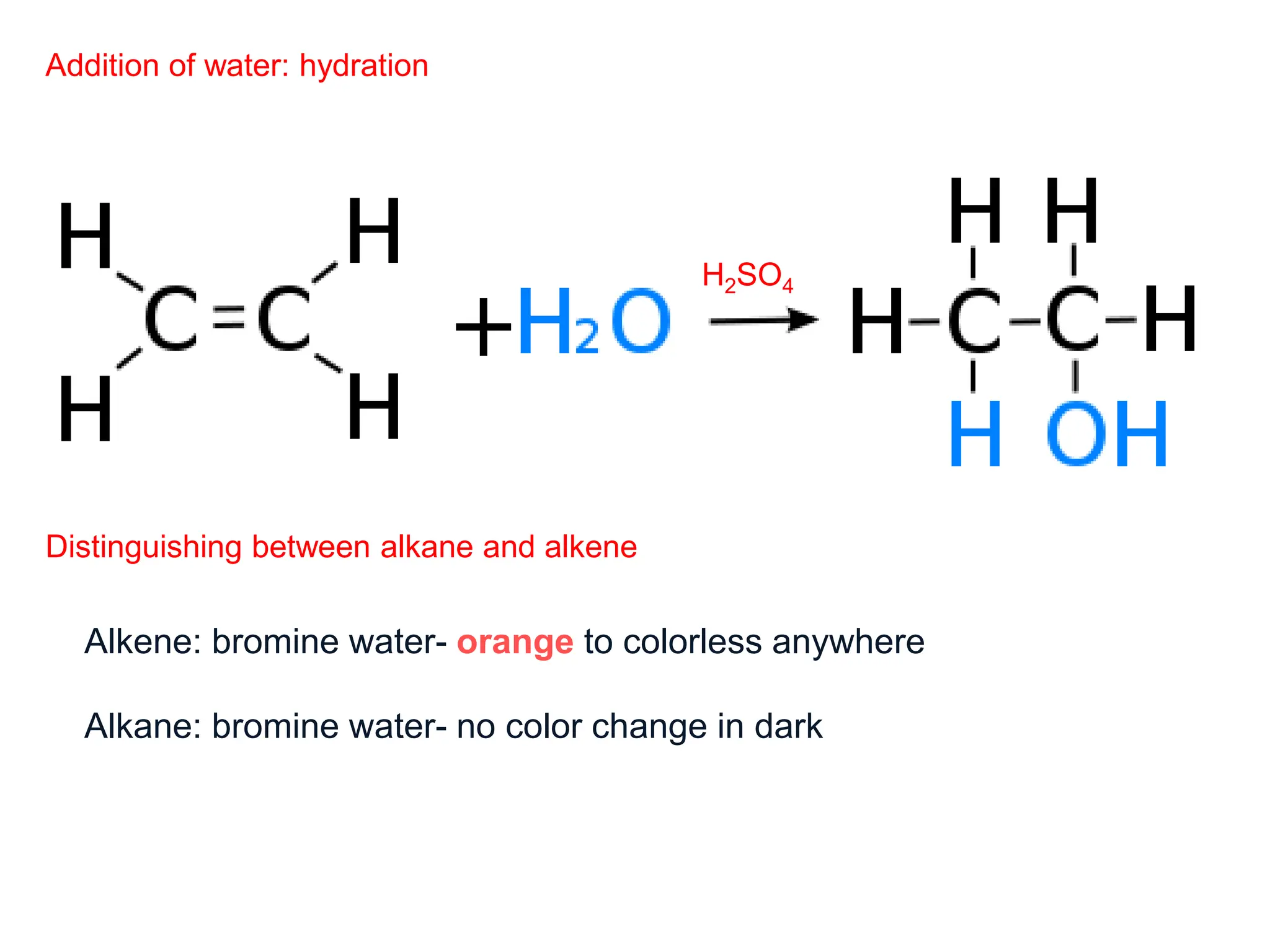 igcse ORGANIC CHEMISTRY PRESENTATION.pptx