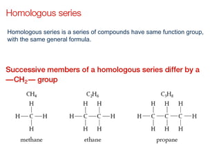 igcse ORGANIC CHEMISTRY PRESENTATION.pptx