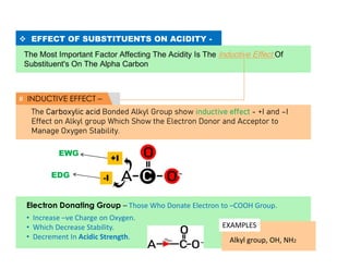 Acidity of Carboxylic Acid Explanation - Organic Chemistry | PDF