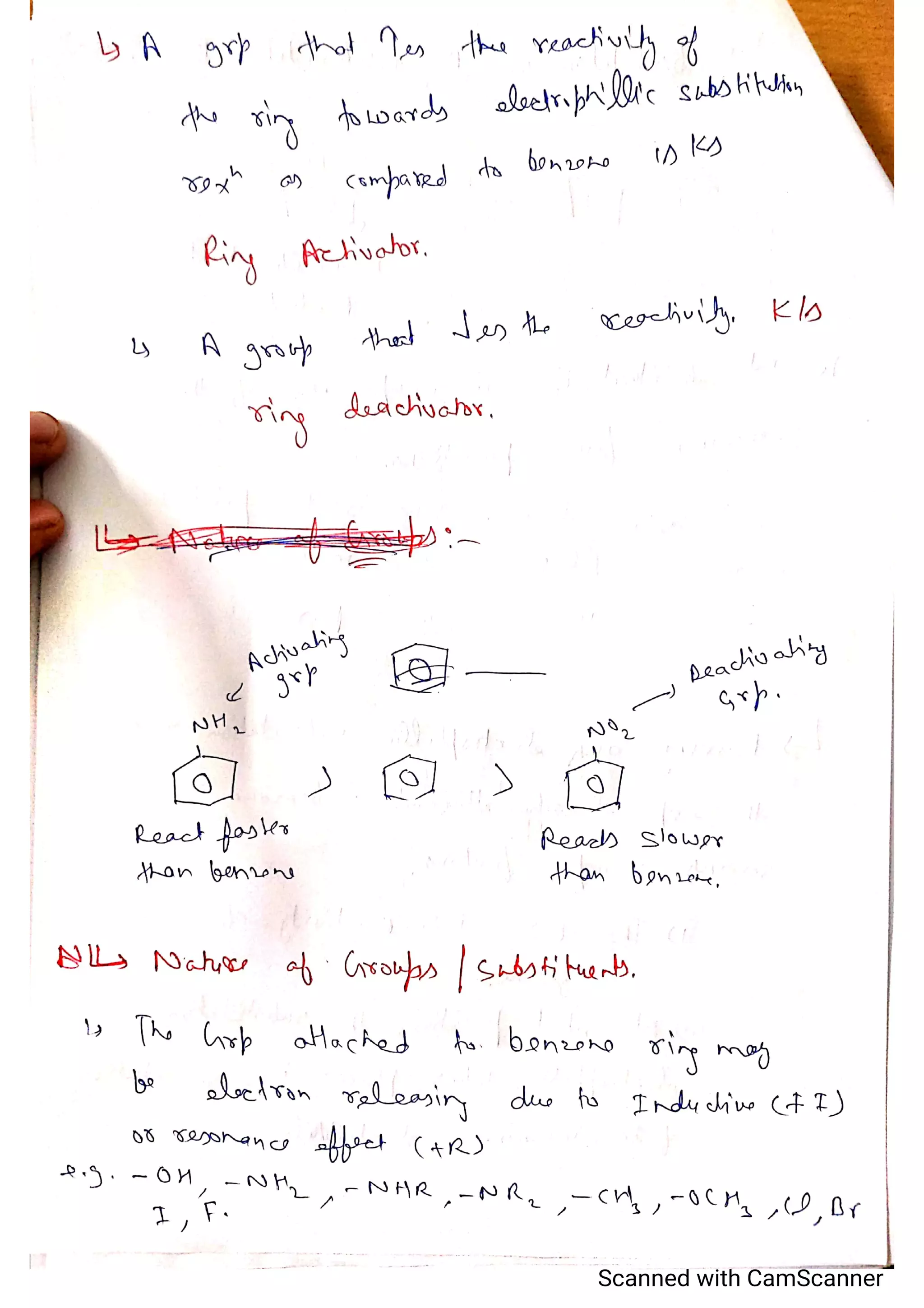 Benzene and its Derivative, Electrophillic substitutions reaction ...