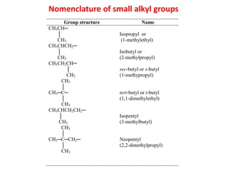 Organic Chemistry 4.pptx | Chemistry | Science