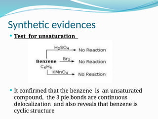Benzene and it's derivatives ||Organic chemistry | PPTX