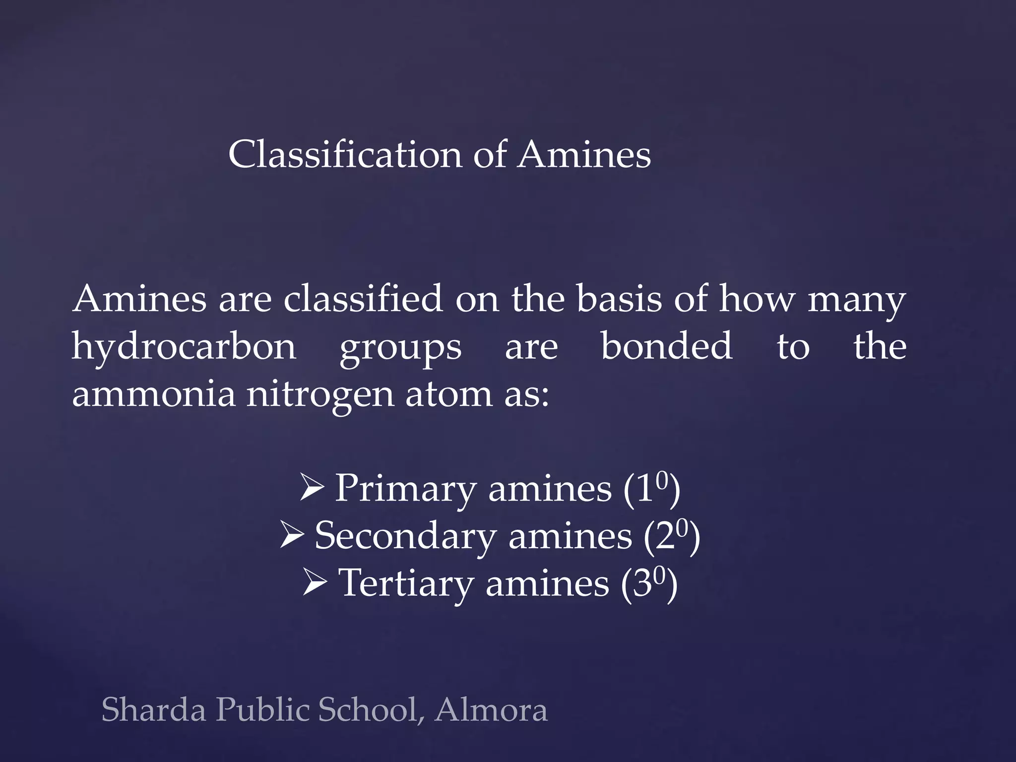 Organic chemistry (Amines), Sharda Public School, Almora U.K. | PPT